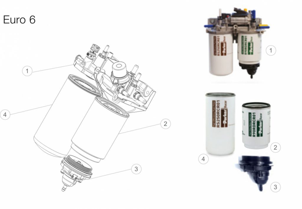 Parker Racor Filtr paliwa serii DRK - VOLVO EURO 6 - Katpol Technologie ...
